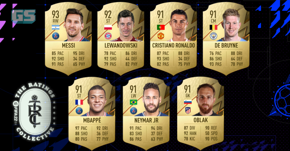 FIFA 22 mendedahkan 100 pemain dengan Rating Tertinggi! Messi di tempat ...