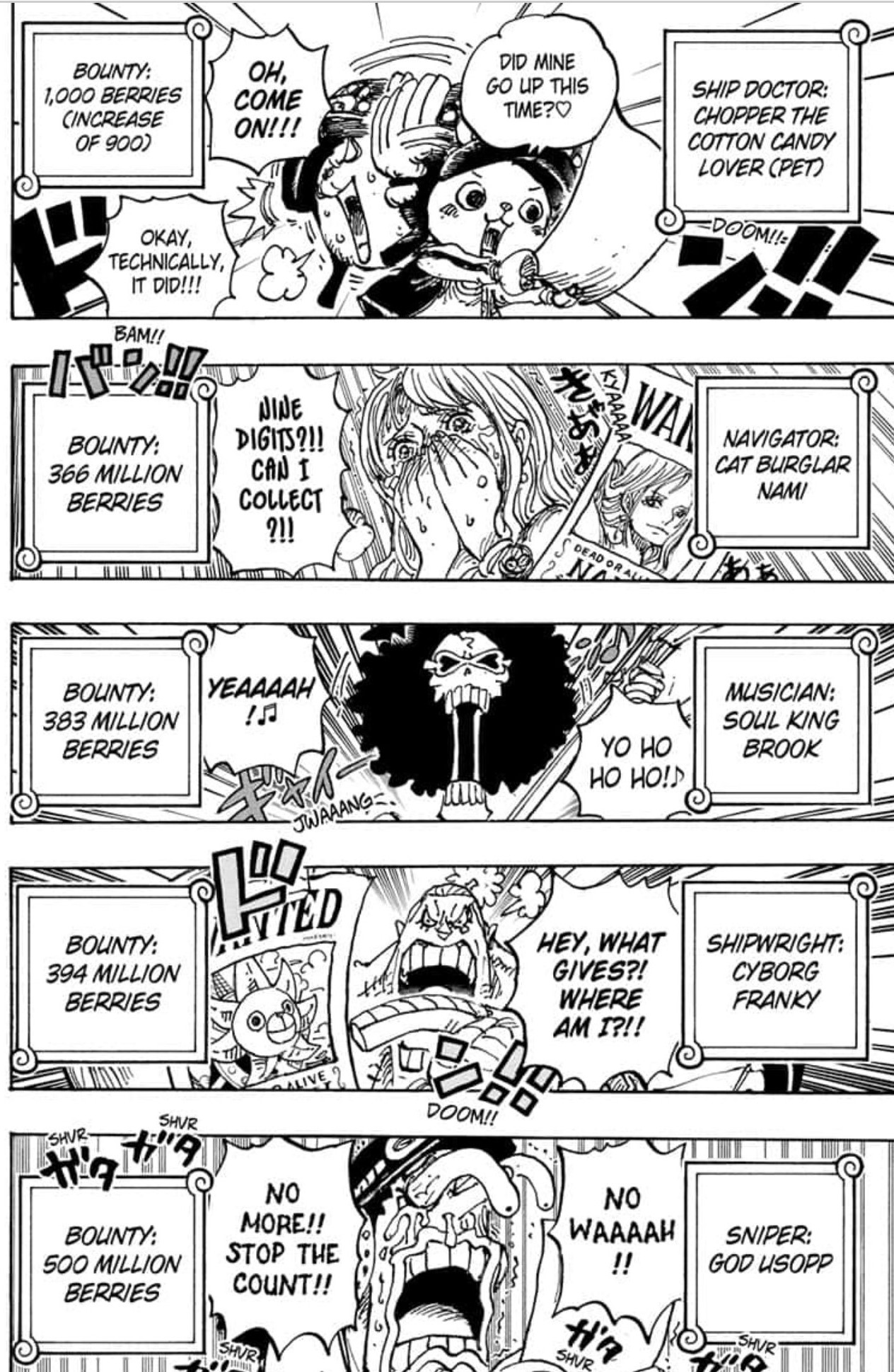 Spoiler One Piece: Bounty baru ahli Straw Hat, kisah Buggy jadi Yonko ...
