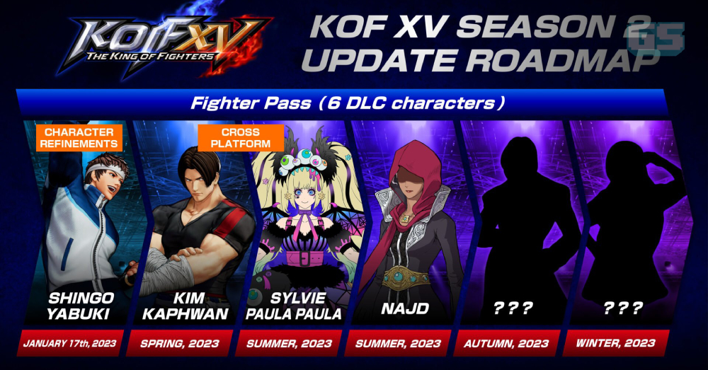 Shingo Yabuki akan tiba di The King of Fighters XV pada 17 Jan, watak ...