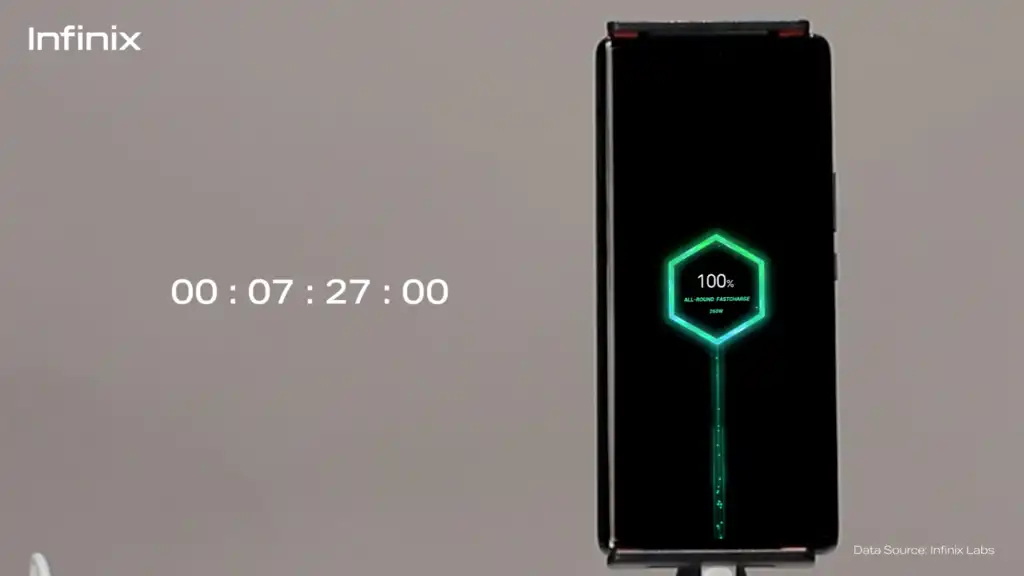 Infinix lancarkan pengecas 260W & 110W-Wireless All-Round FastCharge ...