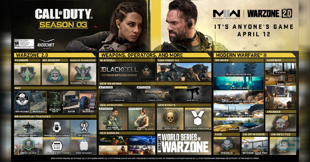 Season 3 Call of Duty Modern Warfare II & Warzone 2.0 akan dilancarkan ...